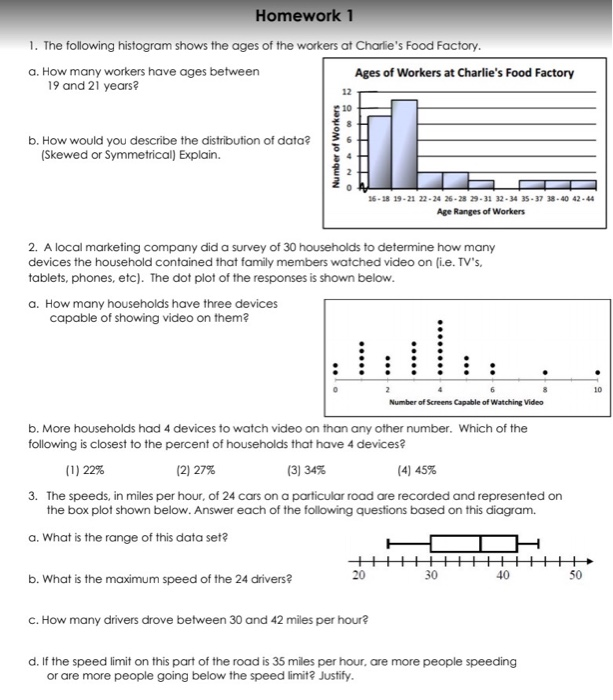 Solved Homework 1 1. The following histogram shows the ages | Chegg.com