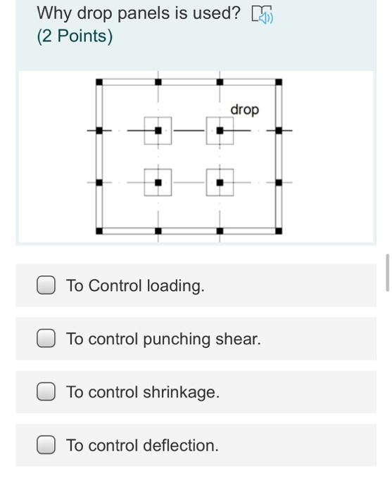 Solved Why drop panels is used? [ (2 Points) drop To Control | Chegg.com