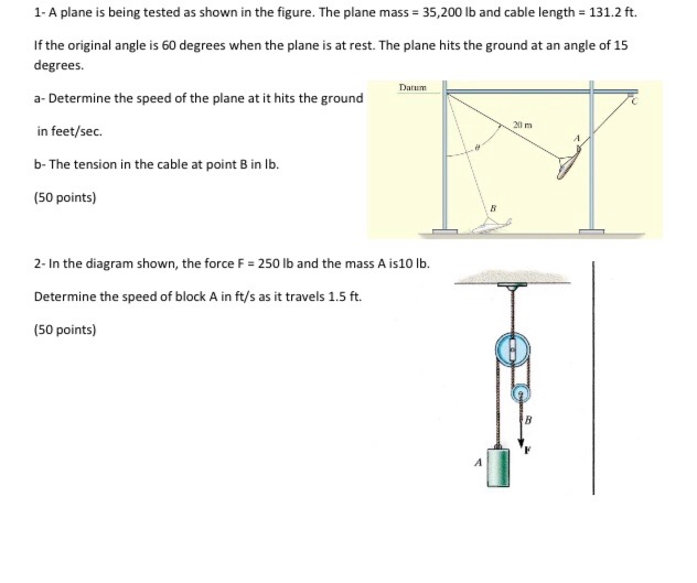 Solved 1- A plane is being tested as shown in the figure. | Chegg.com