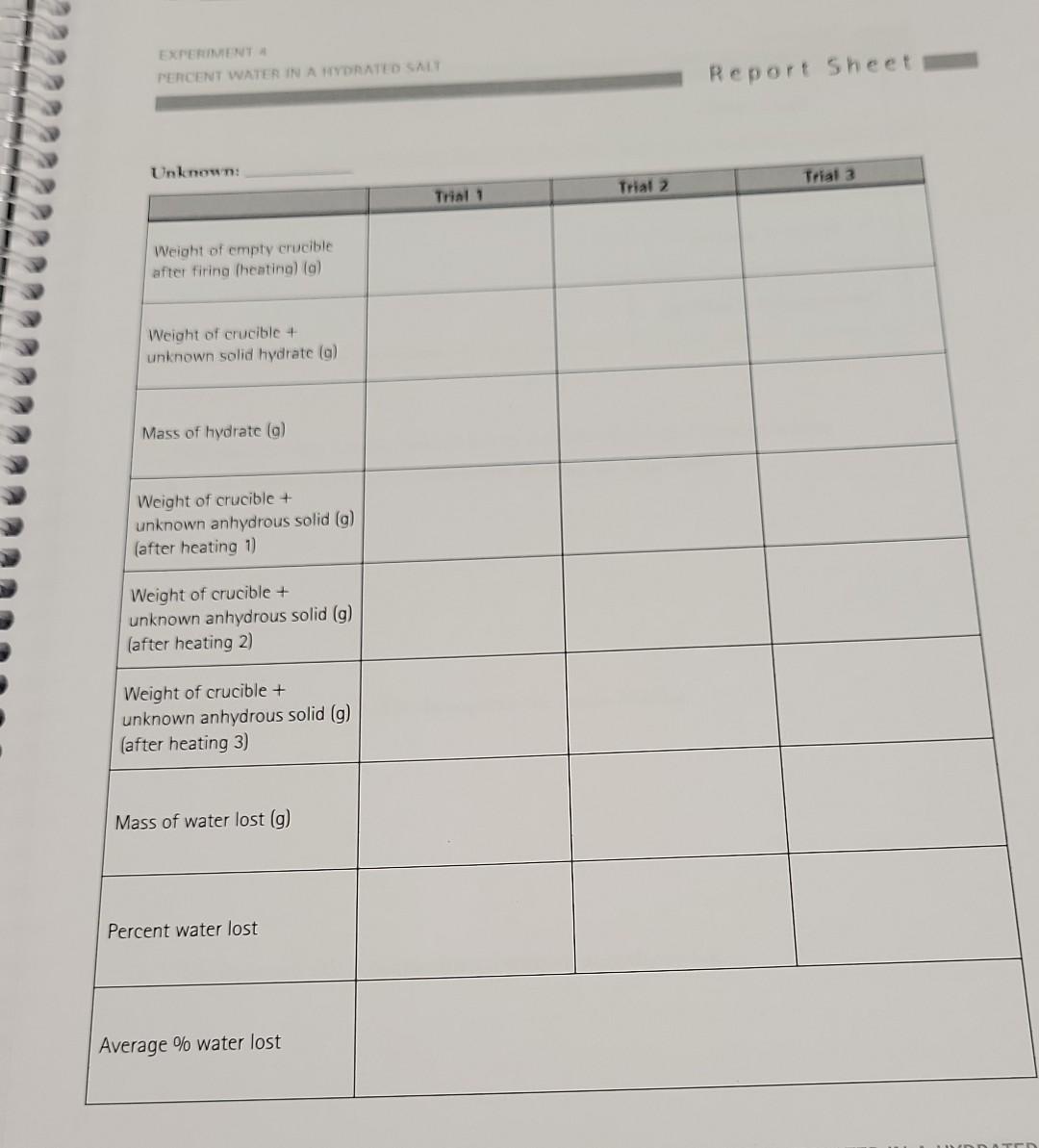PEACENT WATEA IN A ITVOANTE SAII Report sheet | Chegg.com