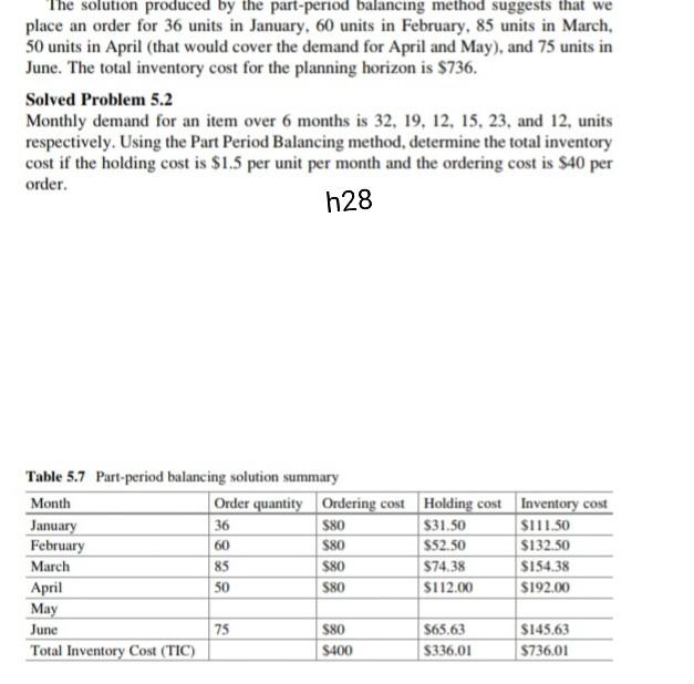 Solved The solution produced by the part period balancing | Chegg.com