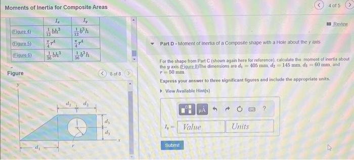 Solved Moments of Inertia for Composite Areas Part B - | Chegg.com