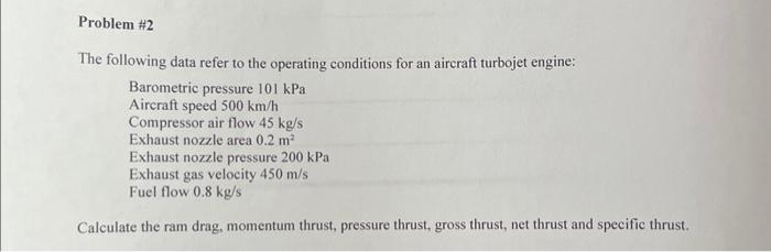Solved The following data refer to the operating conditions | Chegg.com