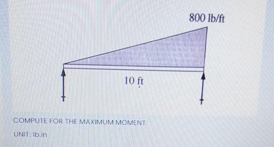 Solved 800 lb/ft 10 ft COMPUTE FOR THE MAXIMUM MOMENT. UNIT: | Chegg.com
