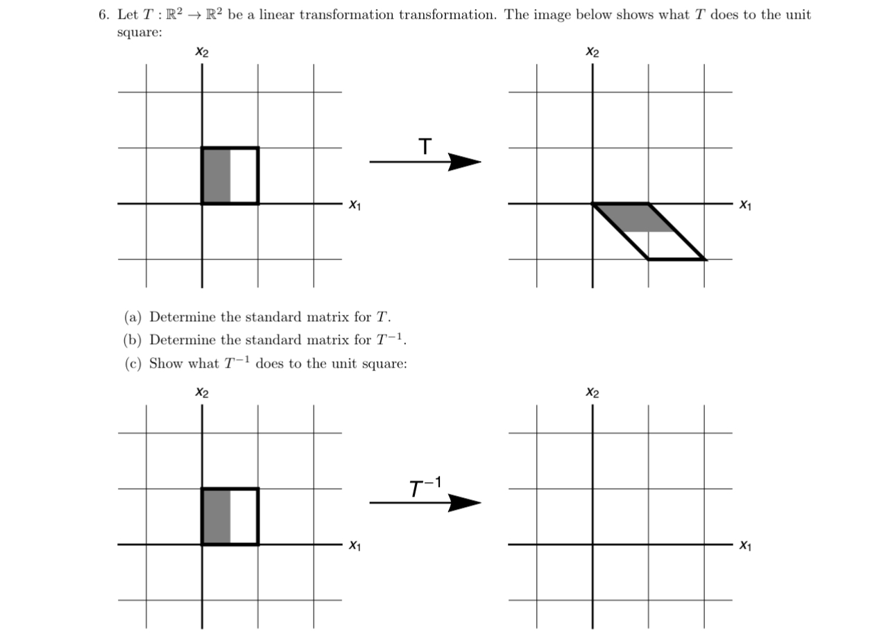 Solved Let T:R2→R2 ﻿be a linear transformation | Chegg.com