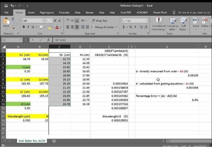 RESULTS: Data table Record your raw data and detailed | Chegg.com