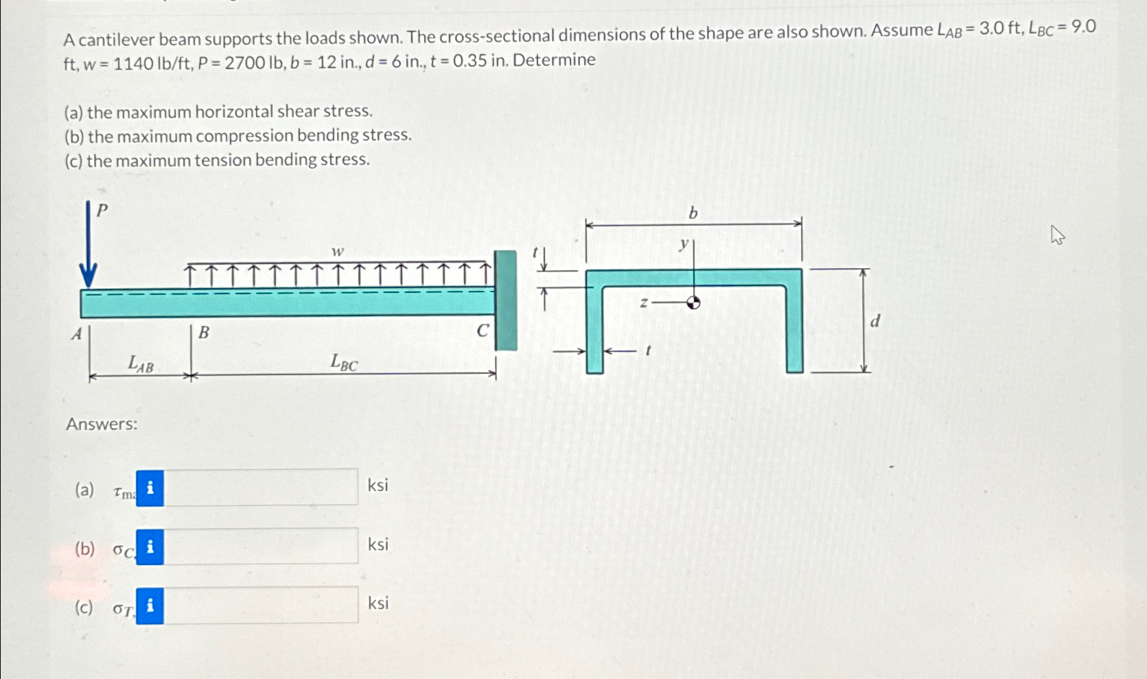 Solved A cantilever beam supports the loads shown. The | Chegg.com