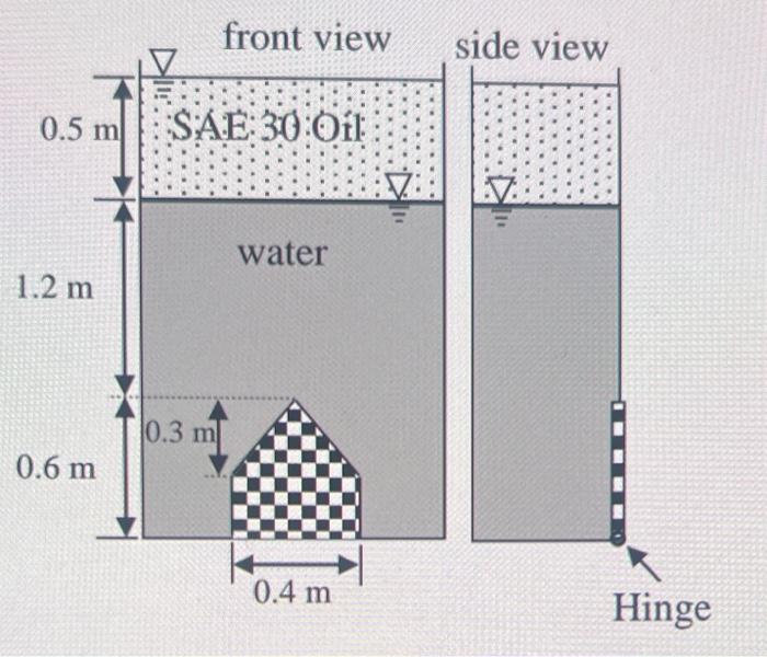 Solved 6) A vessel open to the atmosphere contains oil ( | Chegg.com