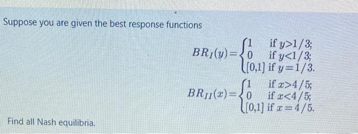 Solved = Suppose you are given the best response functions | Chegg.com