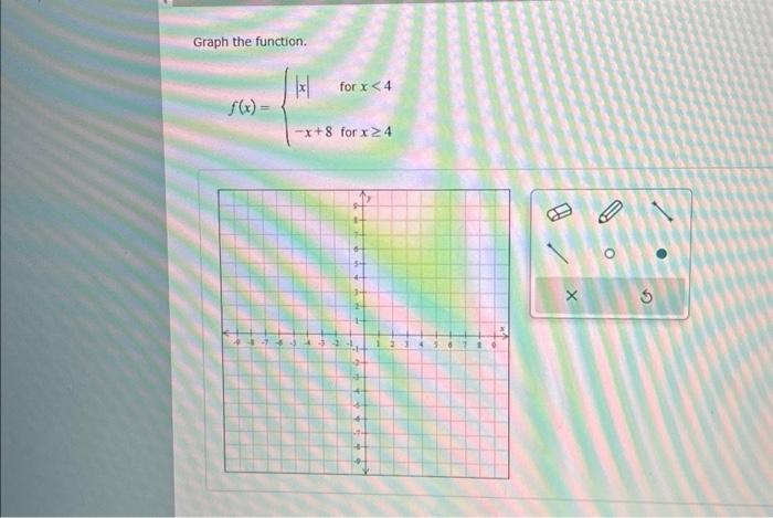 Solved Graph the function. f(x)={−3x−13x−1 for x