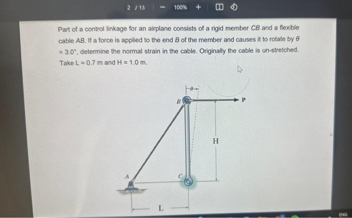 Solved Part of a control linkage for an airplane consists of | Chegg.com
