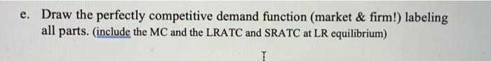 Solved e. Draw the perfectly competitive demand function | Chegg.com
