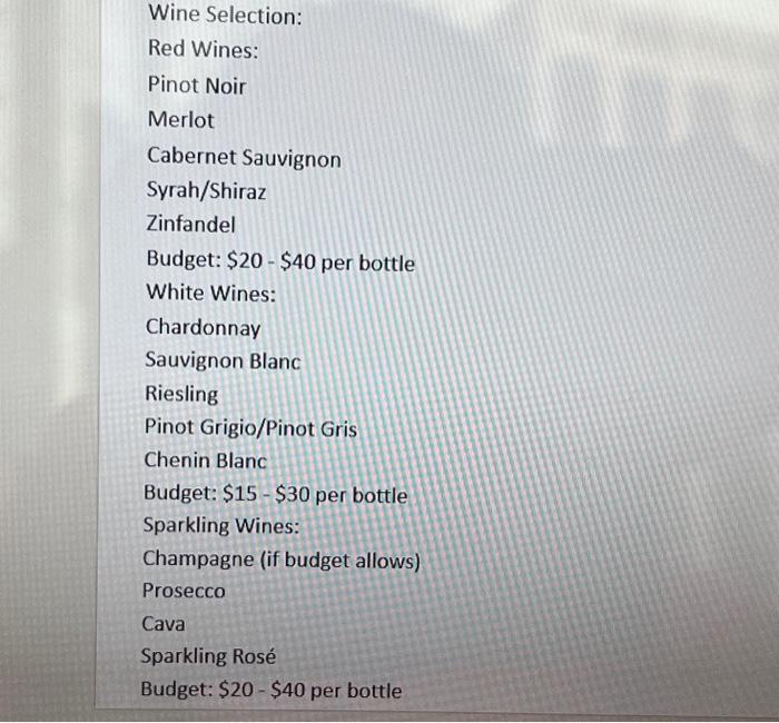Solved Group Activity: Wine and Food Pairing Challenge | Chegg.com