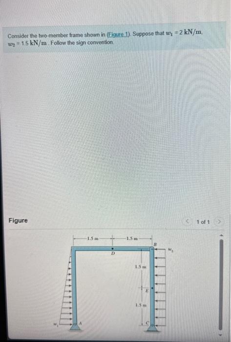Solved Consider the two-member frame shown in (Figure 1). | Chegg.com