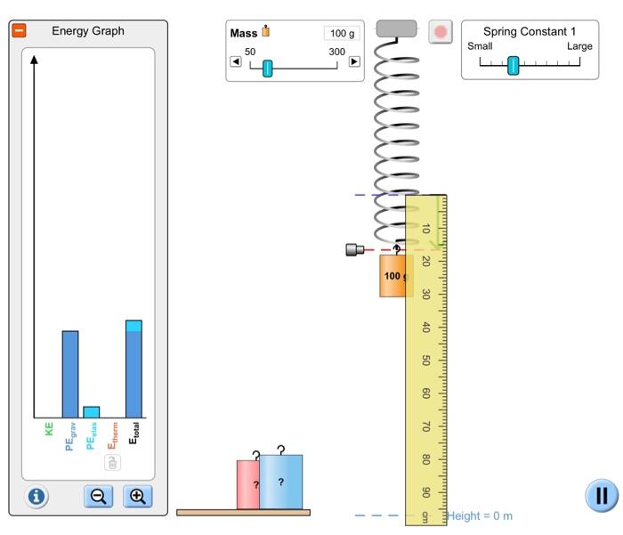 Solved This question deals with a vertical hanging spring | Chegg.com