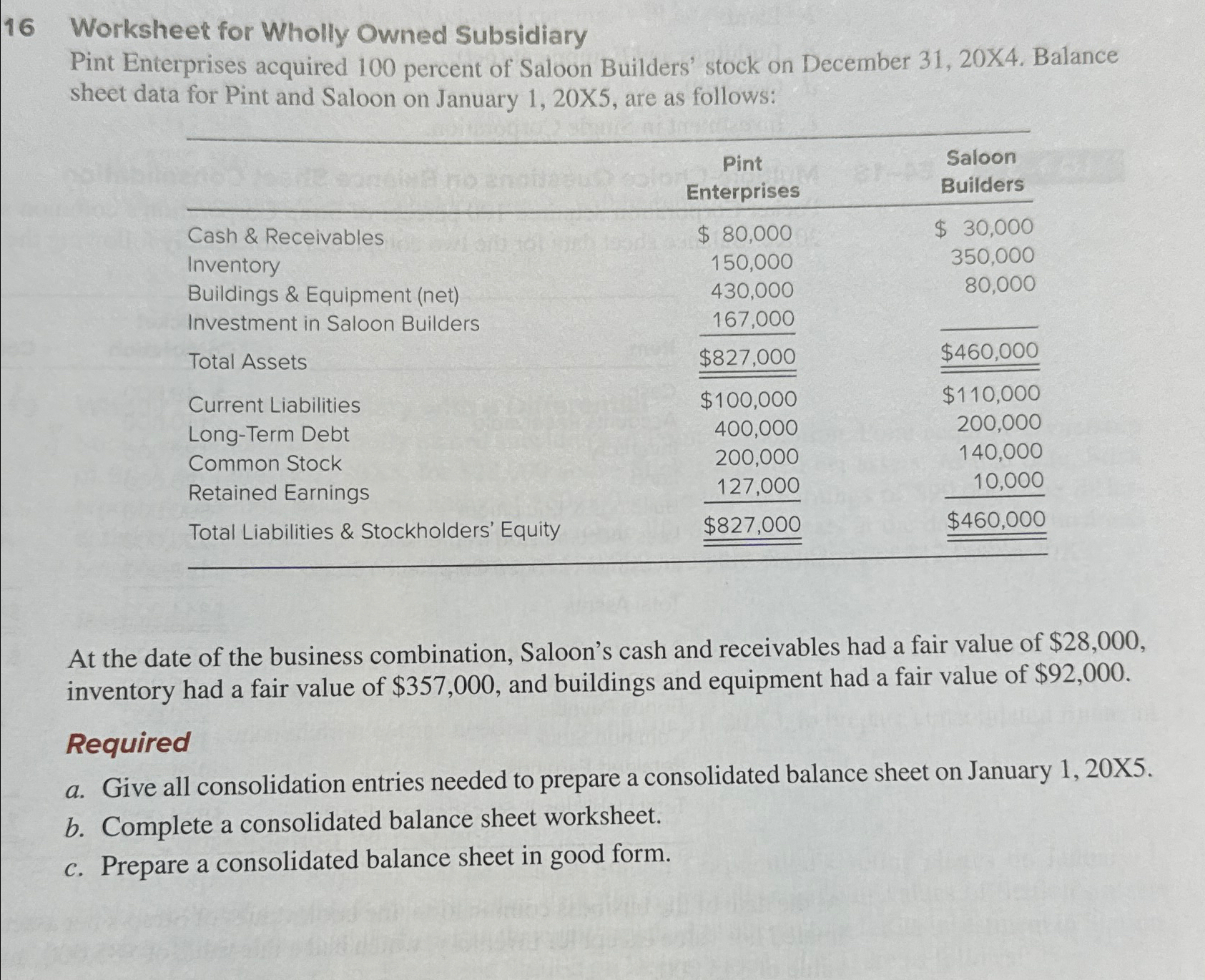 Solved 16 ﻿Worksheet for Wholly Owned SubsidiaryPint | Chegg.com