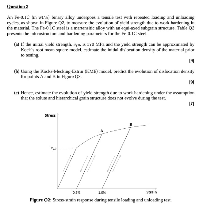 Solved Question 2An Fe-0.1C (in wt.%) ﻿binary alloy | Chegg.com