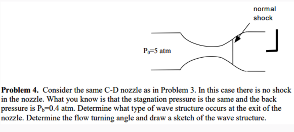 Solved Problem 4. ﻿Consider the same C-D nozzle as in | Chegg.com