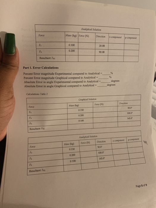 Solved 2. Use trigonometry to calculate the components of | Chegg.com