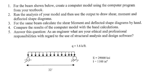 Solved 1. For the beam shown below, create a computer model | Chegg.com