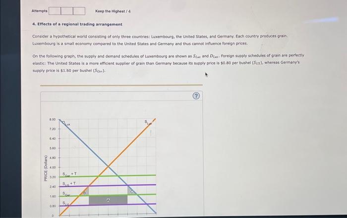 Solved 4. Effects of a regional trading arrangement Consider | Chegg.com