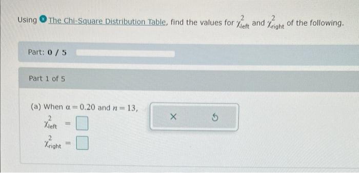 Solved Using 8 The Chi Square Distribution Table Find The 9931