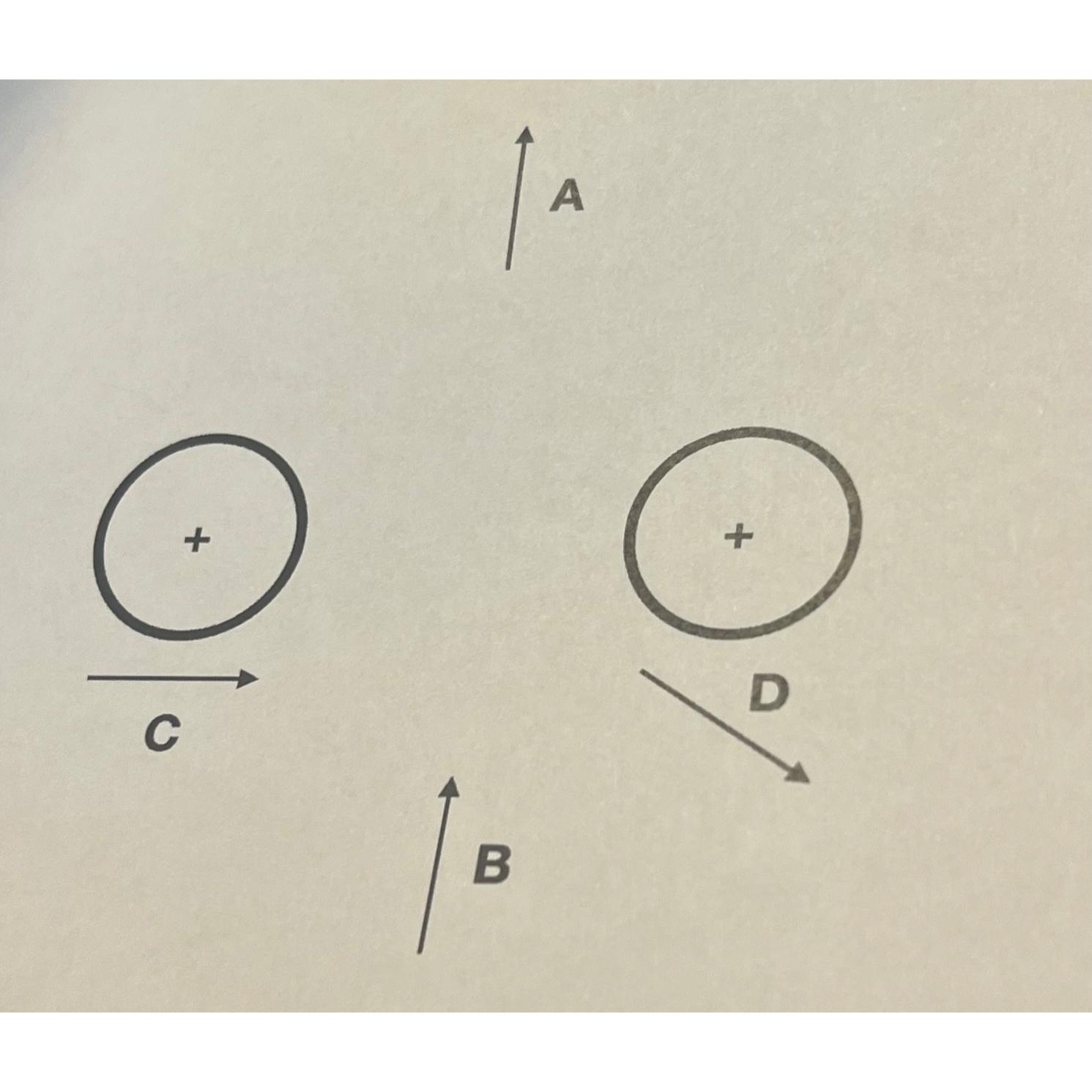 Solved Two Protons are near each other and their electric | Chegg.com