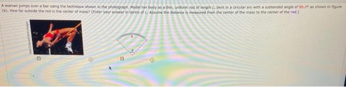 Solved A woman om sover beruang the technique shown in the | Chegg.com