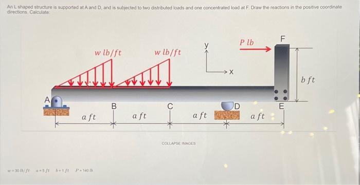 Solved An L shaped structure is supported at A and D, and is | Chegg.com