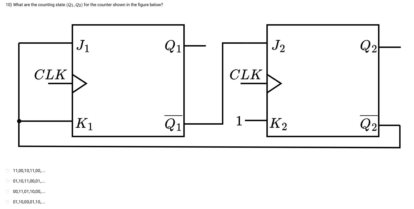 Solved What are the counting state (Q1,Q2) ﻿for the counter | Chegg.com