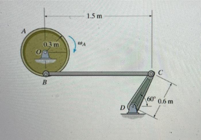 Solved The flywheel is rotating with an angular velocity of | Chegg.com