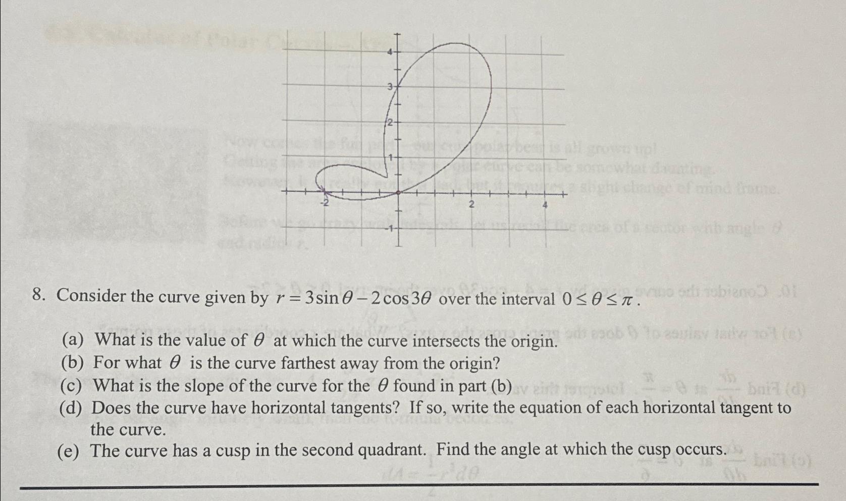 Solved Consider the curve given by r=3sinθ-2cos3θ ﻿over the | Chegg.com