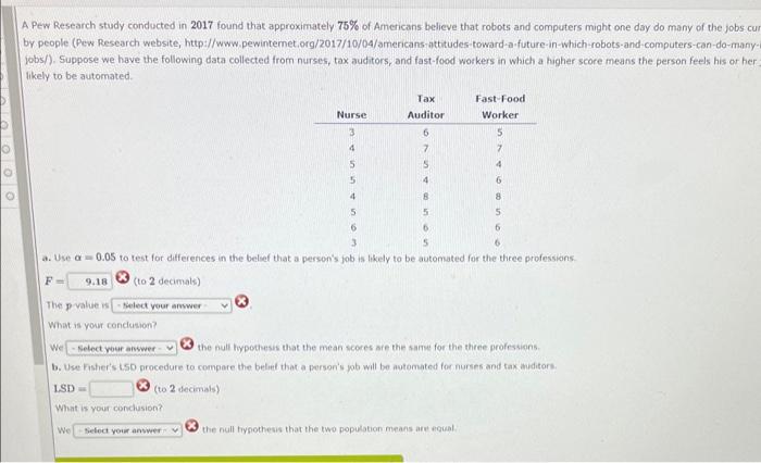 Solved A Pew Research study conducted in 2017 found that | Chegg.com