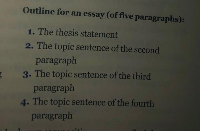 Outline for an essay (of five paragraphs): 1. The | Chegg.com