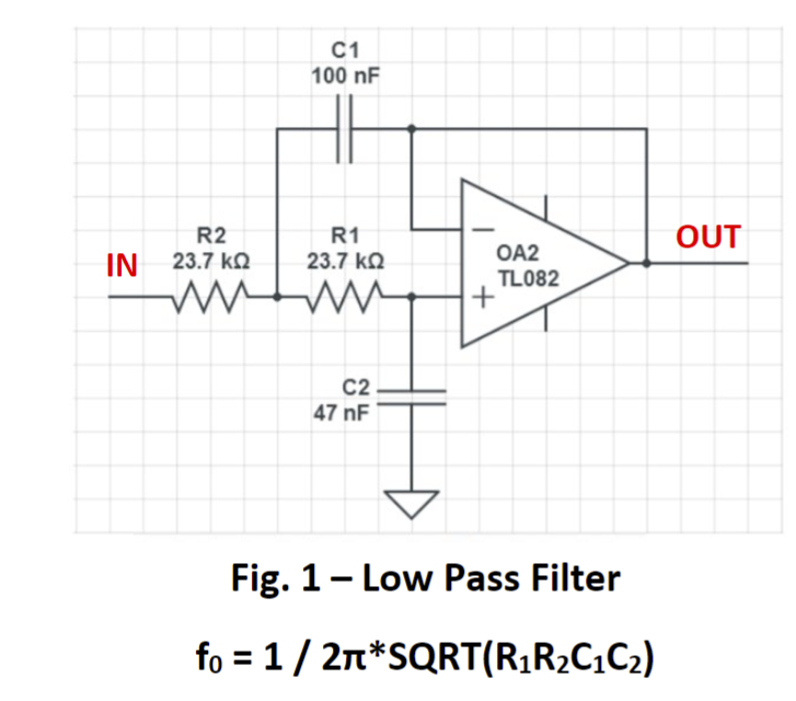 Solved Fig. 1 - ﻿Low Pass FilterIf +- 12 ﻿V is connected to | Chegg.com