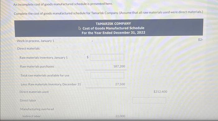 Solved An incomplete cost of goods manufactured schedule is | Chegg.com