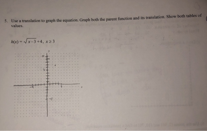 Solved 5. Use a translation to graph the equation. Graph | Chegg.com