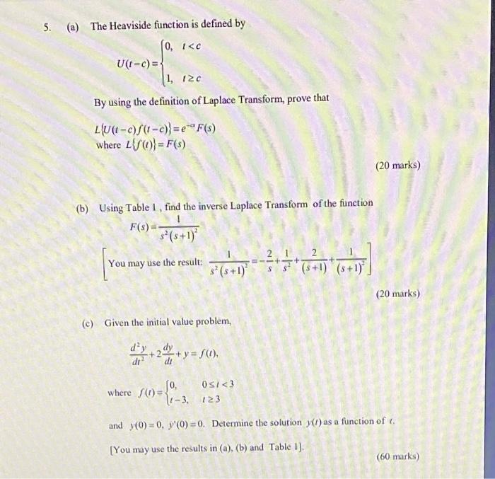 Solved 5. (a) The Heaviside function is defined by | Chegg.com