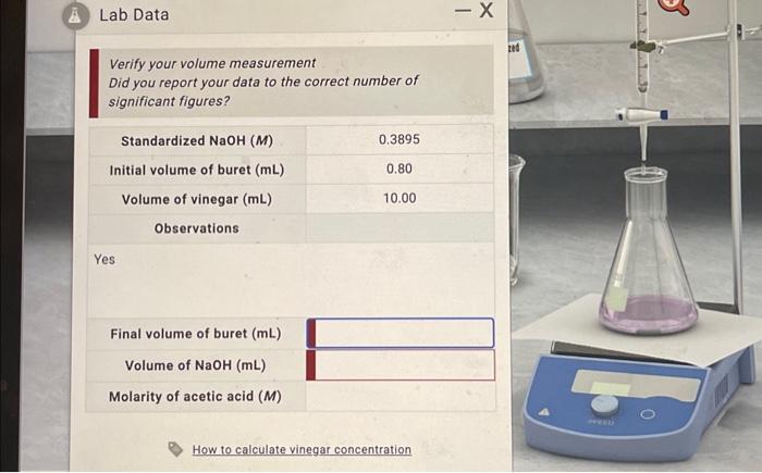 Solved Lab Data How to calculate vinegar concentration | Chegg.com