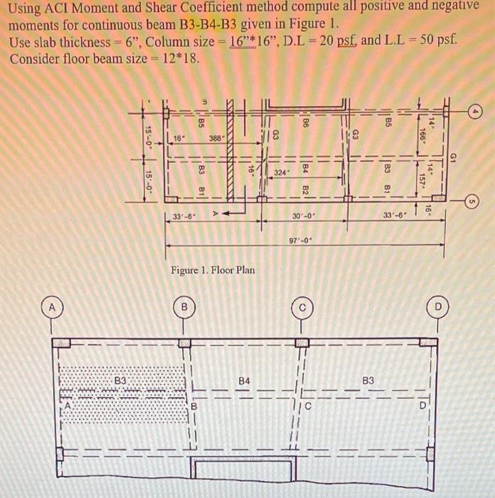 Solved Using ACI Moment and Shear Coefficient method compute | Chegg.com