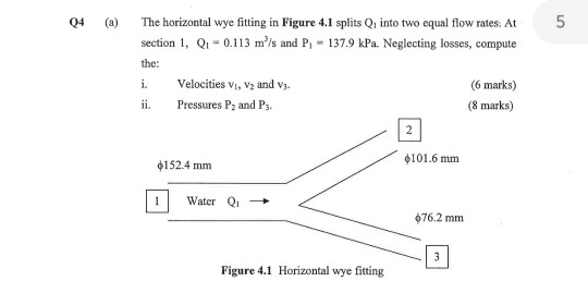 Solved 04 (a) 5 The horizontal wye fitting in Figure 4.1 | Chegg.com