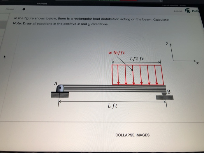 Solved Logout MICH In the figure shown below, there is a | Chegg.com