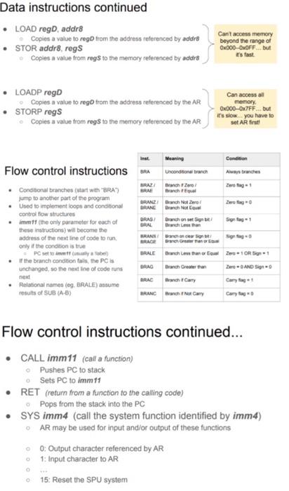 Solved Hello World much more and we Write the following in | Chegg.com