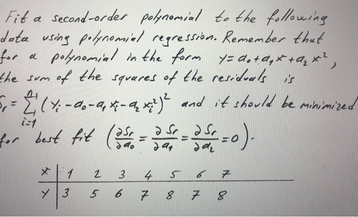 Solved Fit A Second Order Polynomial To The Following Data