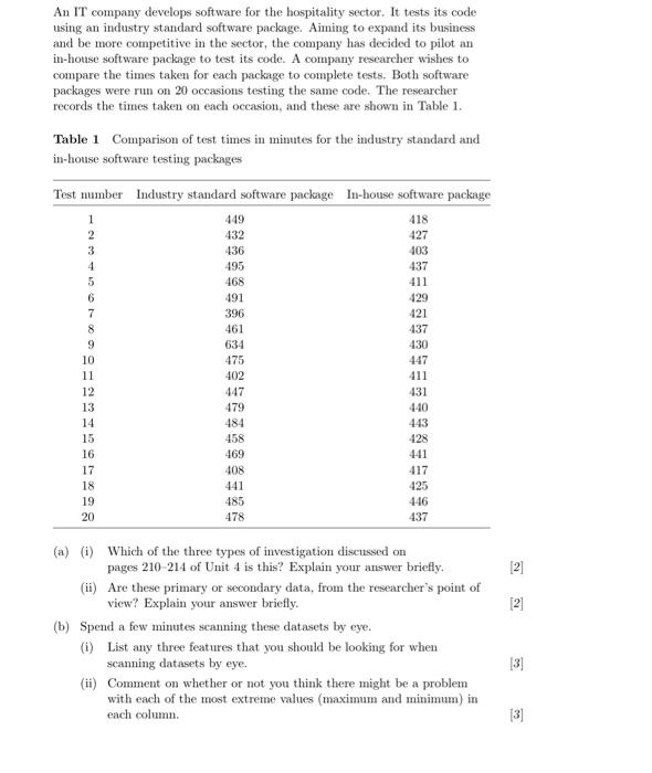 Solved (c) Cory and complete the following table using the | Chegg.com