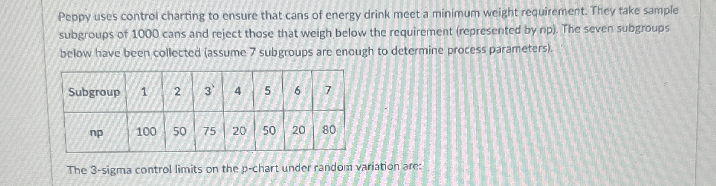 Solved Peppy uses control charting to ensure that cans of | Chegg.com