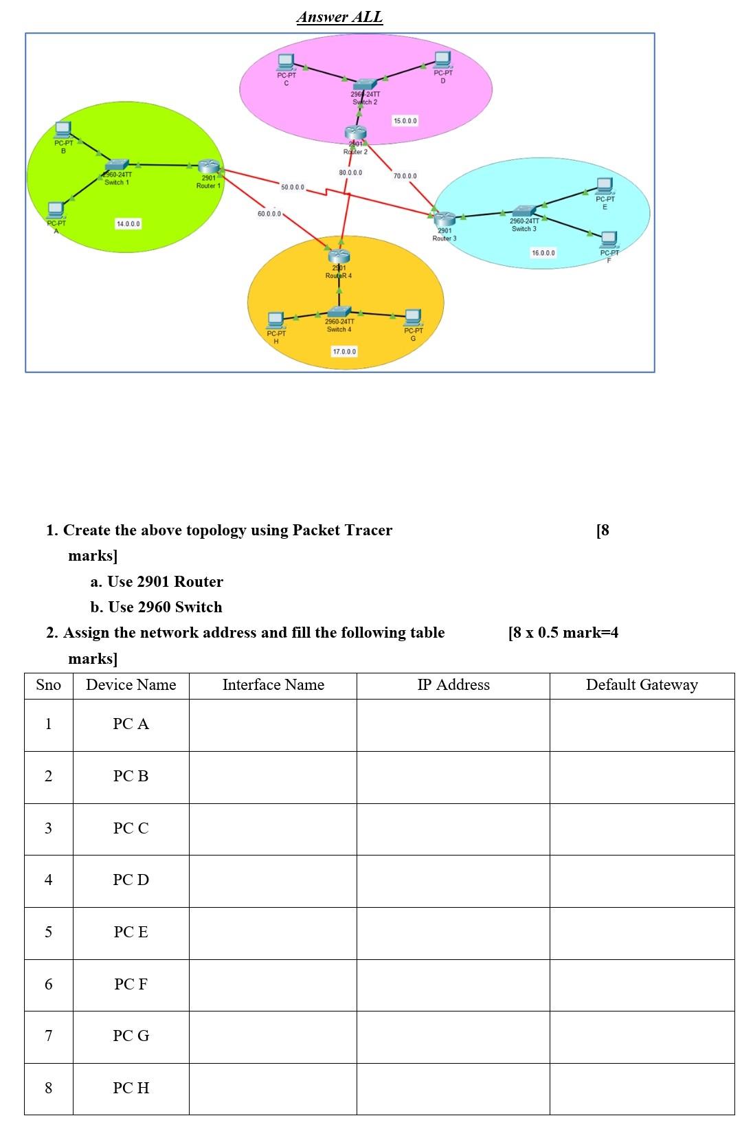 Solved 1. Create the above topology using Packet Tracer [8 | Chegg.com