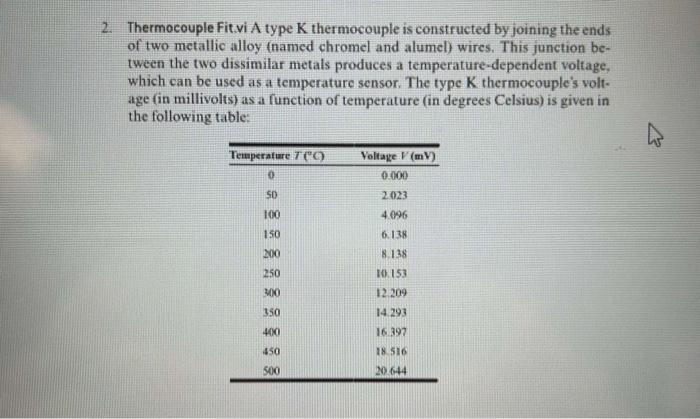 2. Thermocouple Fit vi A type K thermocouple is | Chegg.com