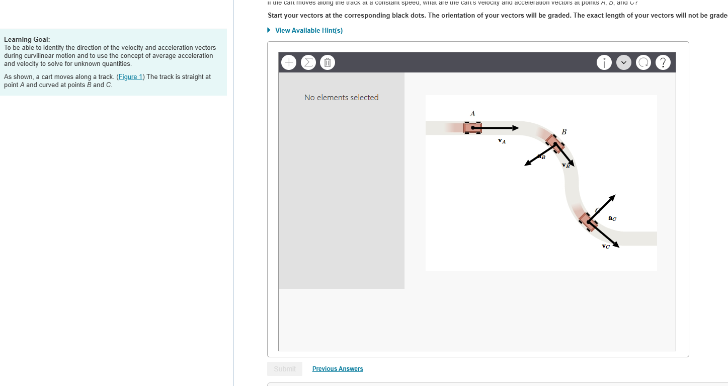[Solved]: Learning Goal: To be able to identify the directi