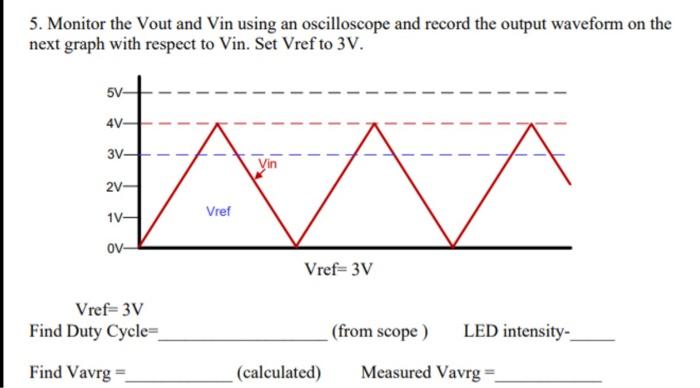 Solved Part 1 PWM 1. Connect the above LM358 PWM circuit. | Chegg.com